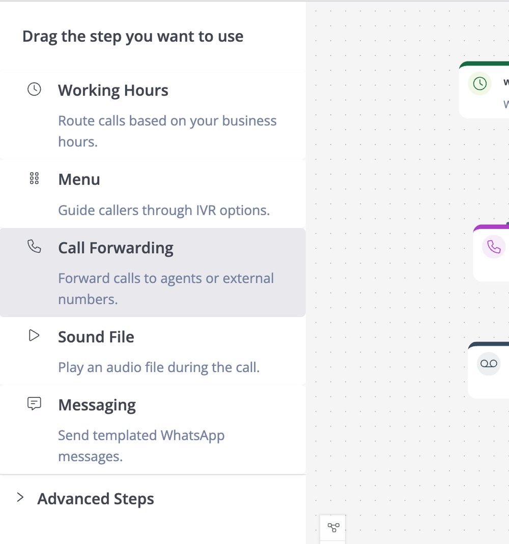 Forwarding Calls to Agents or Groups